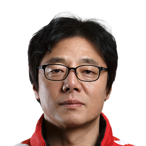 Sun Hong Hwang EA FC 25 - CMTracker - Career Mode